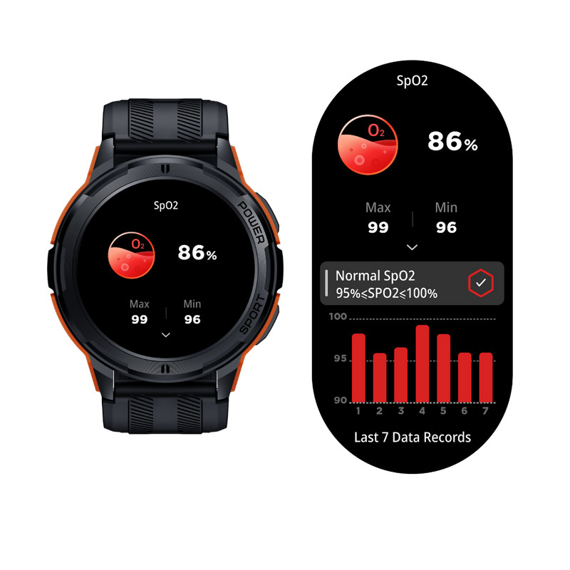Tradie Watch: Hard Hat Foreman Built for Tradies & Construction – Hard ...
